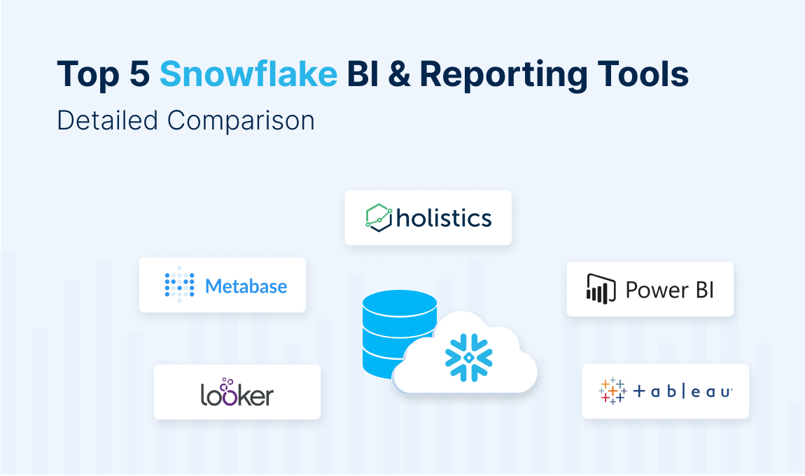 Top 5 Snowflake BI Reporting Tools Detailed Comparison